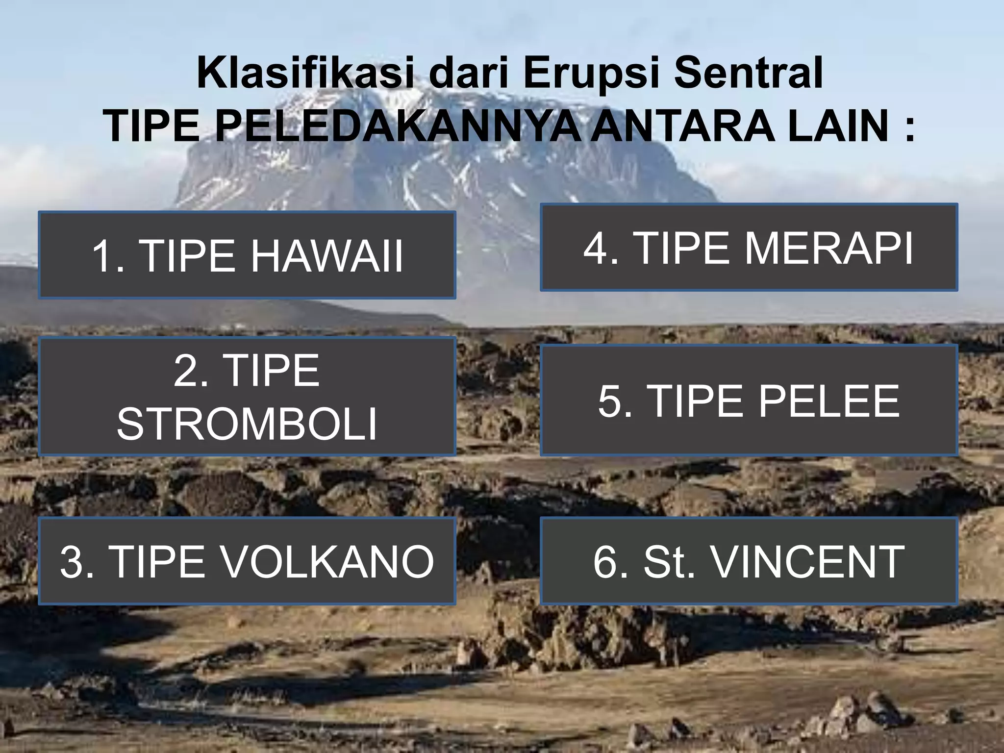 Geologi (Ilmu Gunung Api/ Vulkanologi) KATILI & MARKS | PPTX
