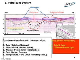 Geologi laut pak yusuf surachman potensi migas ri1 | PPT