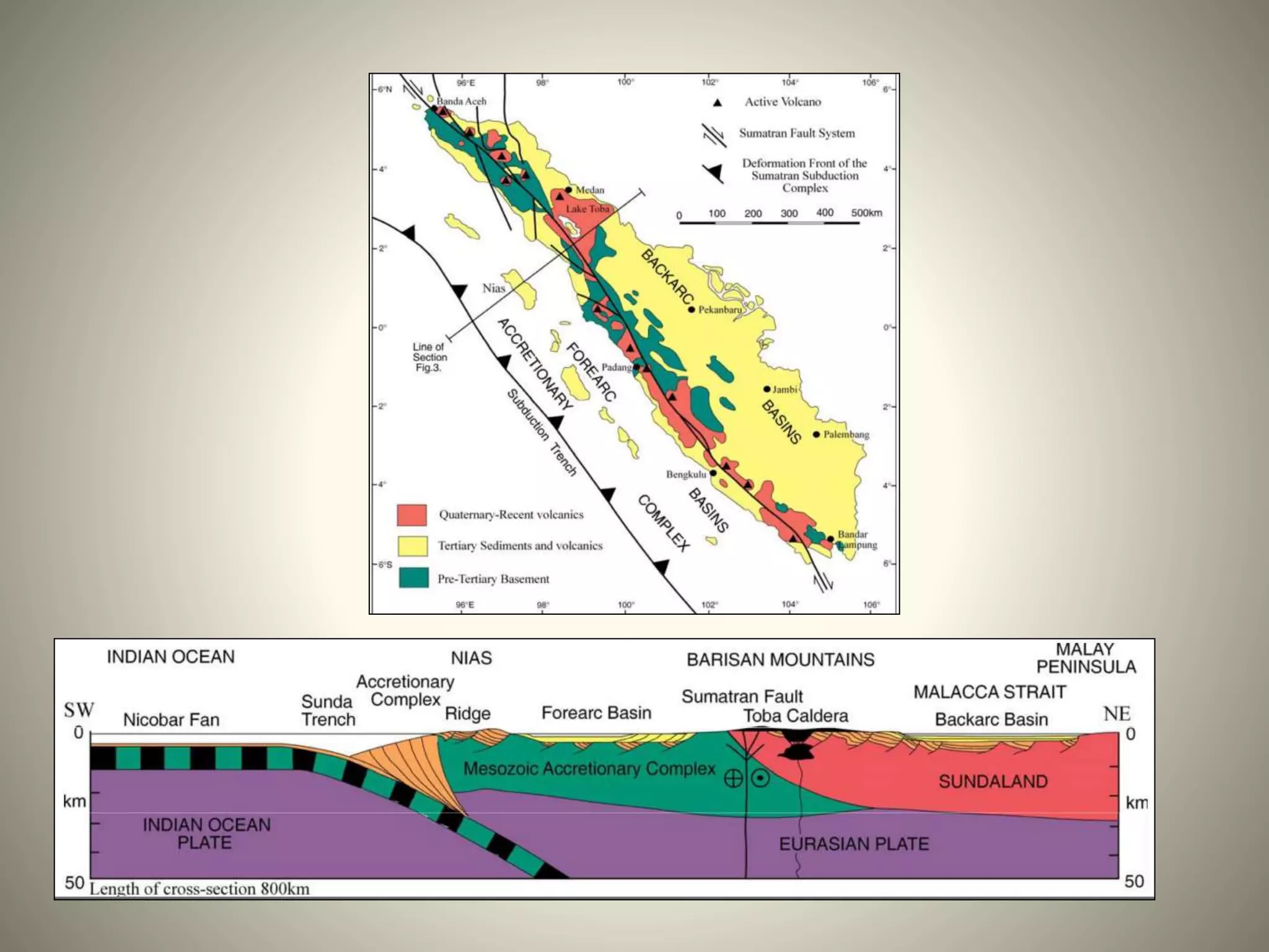 Geologi Sumatera.pptx | Asia Travel | Travel Locations