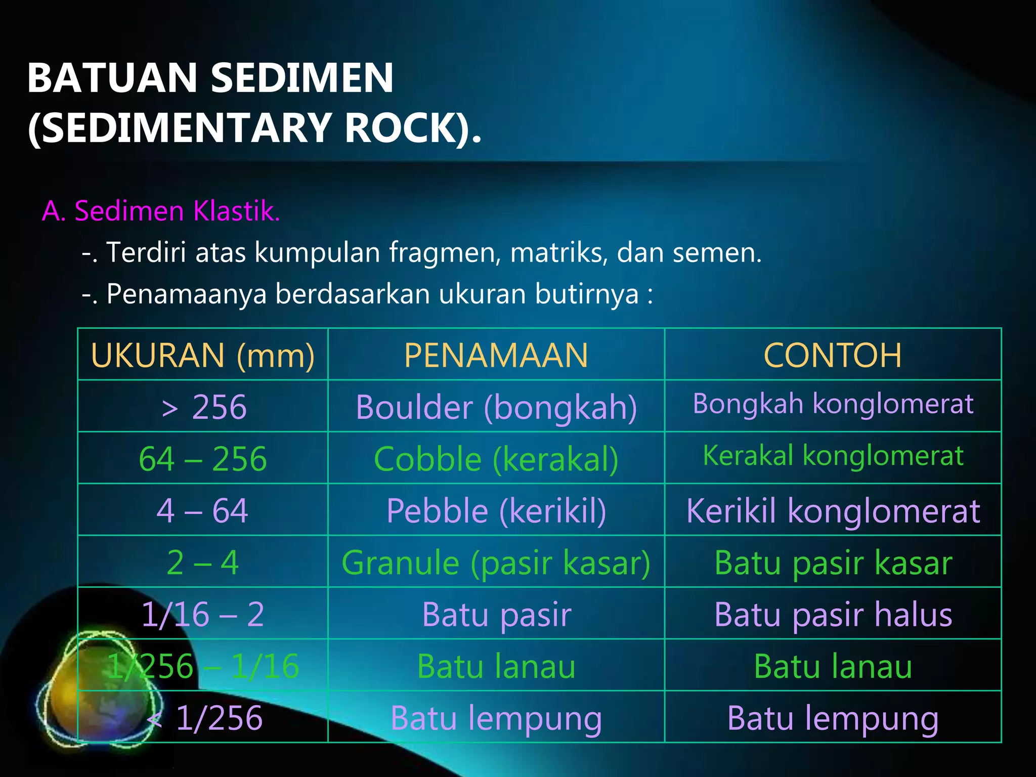 Geologi umum | PPT