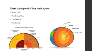 Earth Structure | PPT