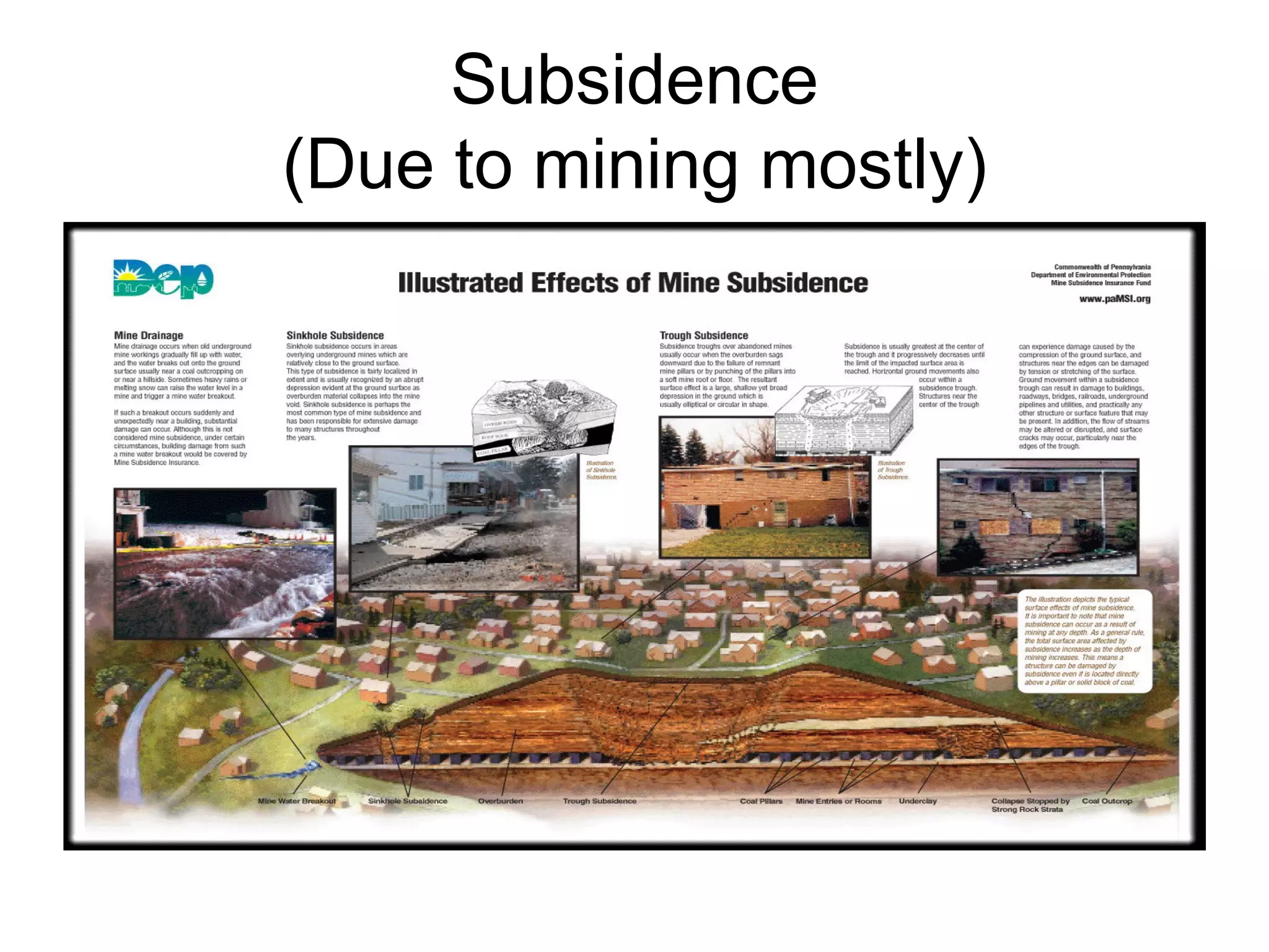 Mining and Resource depletion | PPT