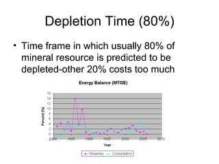 Mining and Resource depletion | PPT