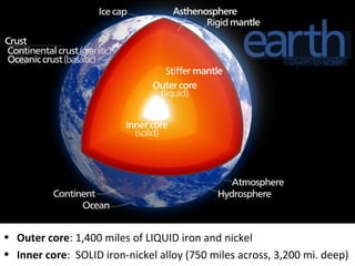 Geology - Part 2 | PPT