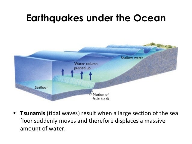 Geology - Part 2