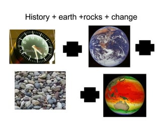 Geology Words | PPT