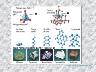 Geology 3: Notes on mineral composition, structure of crystals, and ...