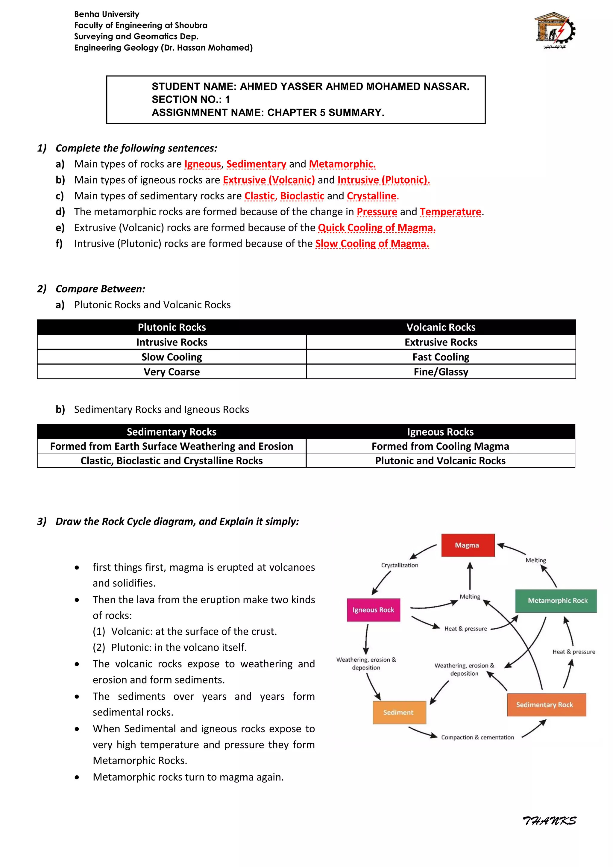 Engineering Geology - THE ROCK CYCLE - Lecture Summary | PDF