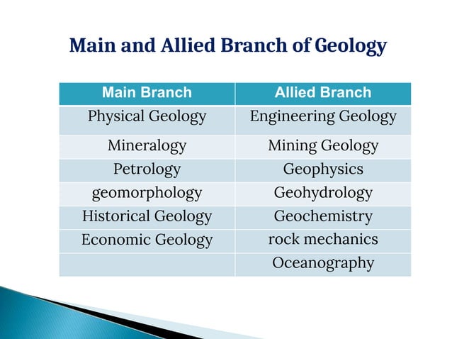 Geology and branches of geology | PDF