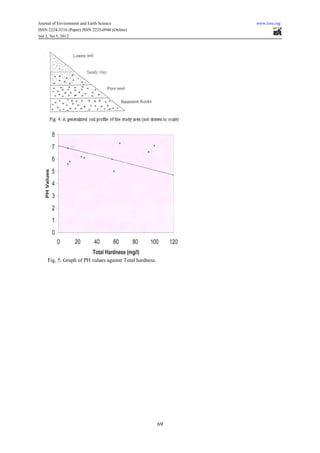 Geology and groundwater quality assessment of ido osi area, southwestern nigeria | PDF
