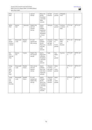 Geology and groundwater quality assessment of ido osi area, southwestern nigeria | PDF