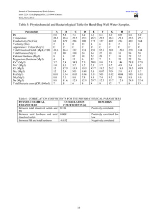 Geology and groundwater quality assessment of ido osi area, southwestern nigeria | PDF