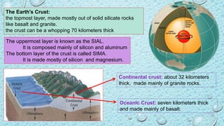 Geologya nd soil science | PPT