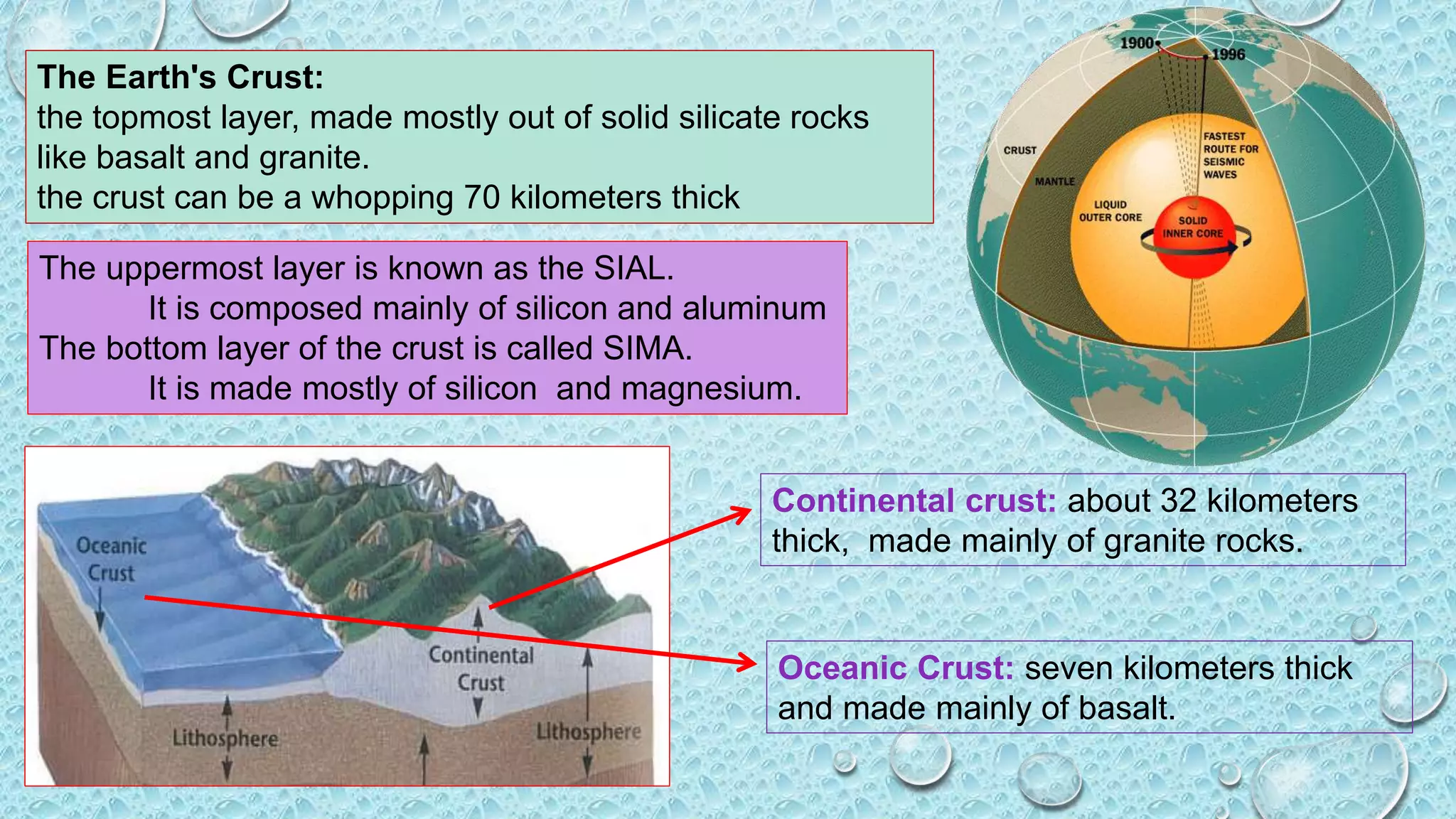 Earth crust and its composition | PPTX