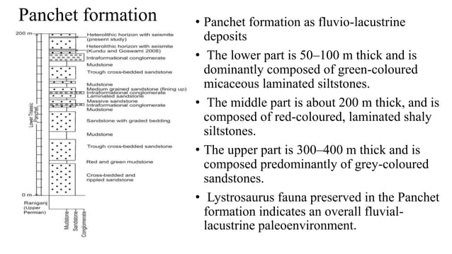 Geology and stratigraphy of Raniganj bsain ppt (1).pptx | Geography ...