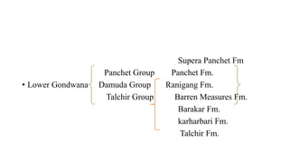 Geology and stratigraphy of Raniganj bsain ppt (1).pptx