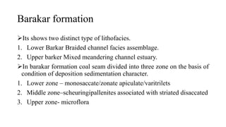 Geology and stratigraphy of Raniganj bsain ppt (1).pptx