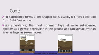 Geology Based Natural Disasters in Sri Lanka | PPTX