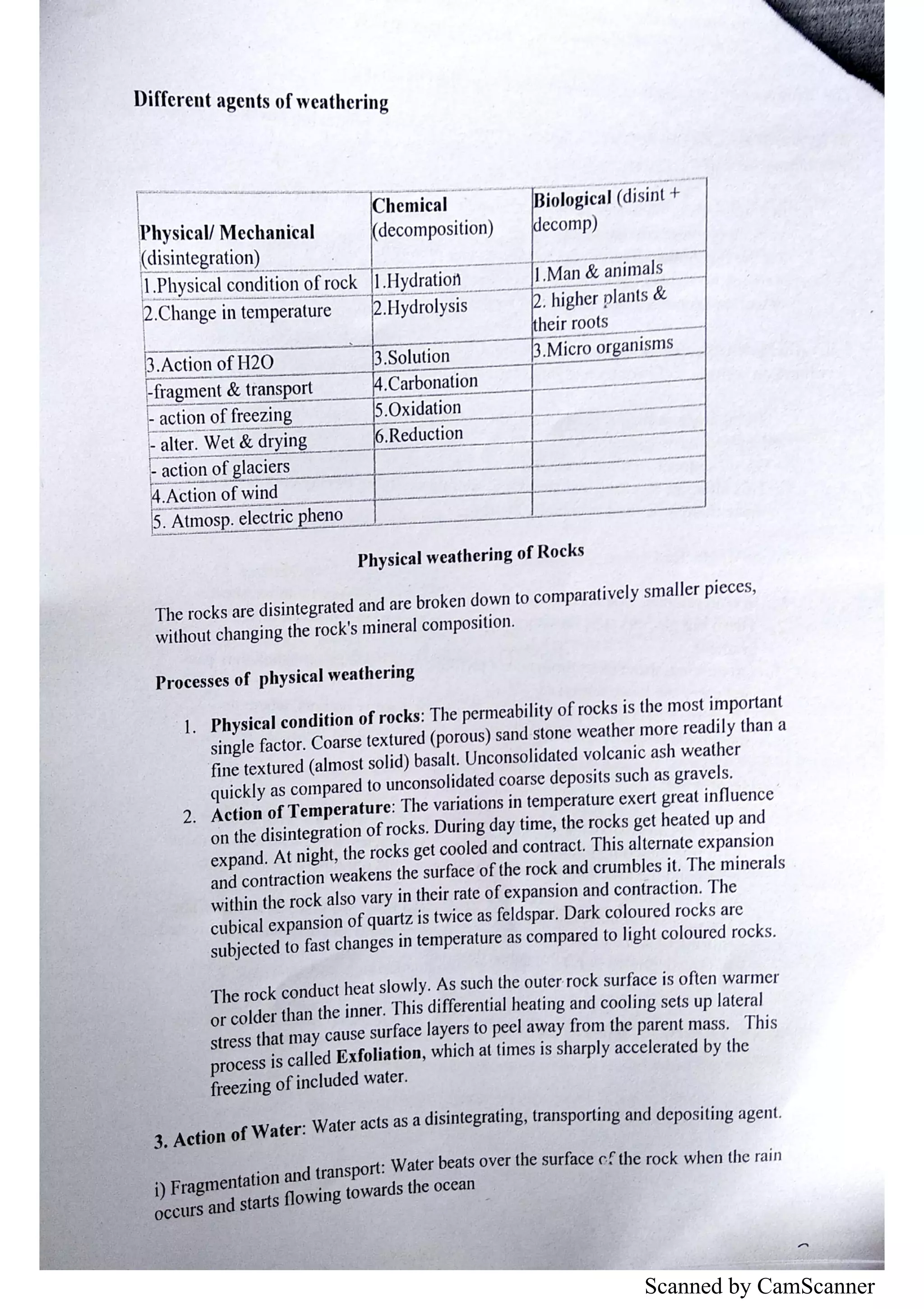 Geology & soil notes | PDF