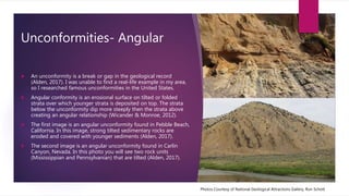 Lassen County Field Assignment | PPT