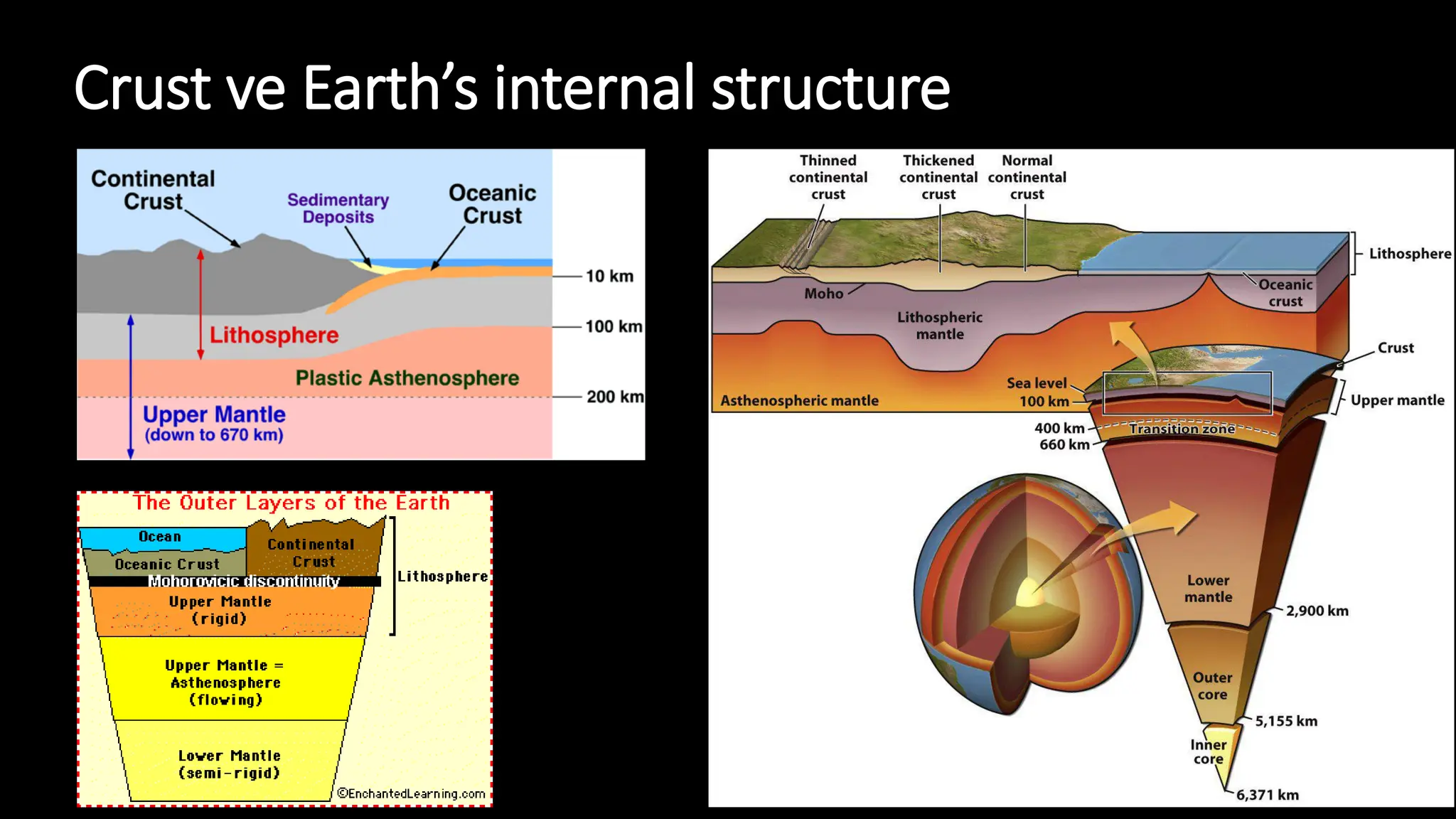 GEOLOGY FOR CIVIL ENGINEERING. Introduction to Engineering Geology.pdf