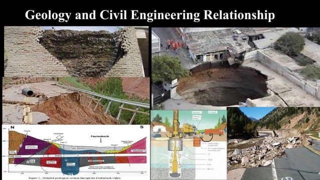 GEOLOGY FOR CIVIL ENGINEERING. Introduction to Engineering Geology.pdf