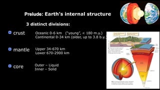 GEOLOGY FOR CIVIL ENGINEERING. Introduction to Engineering Geology.pdf