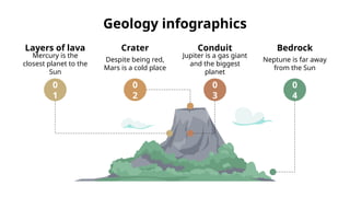 Geology Infog1222raphics by Slidesgo.pptx