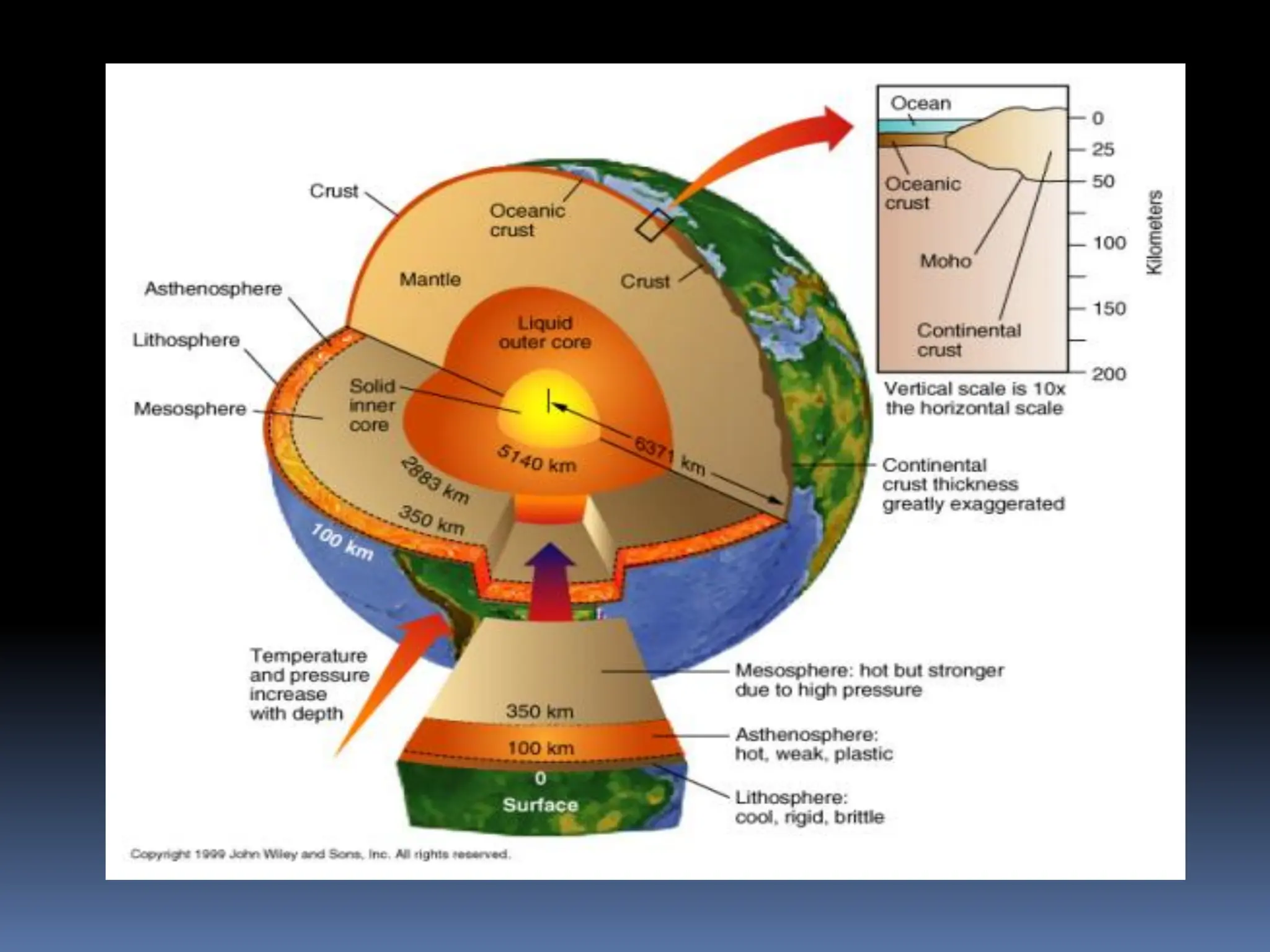 Geology definition Its Branches and Scope.pdf