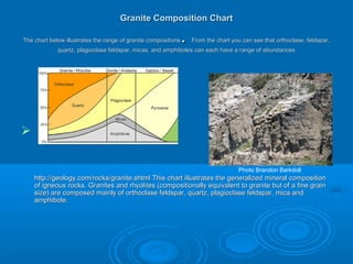 Geology laketahoe&surroundingareas | PPT