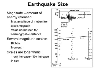 Geology lecture 11 | PPT