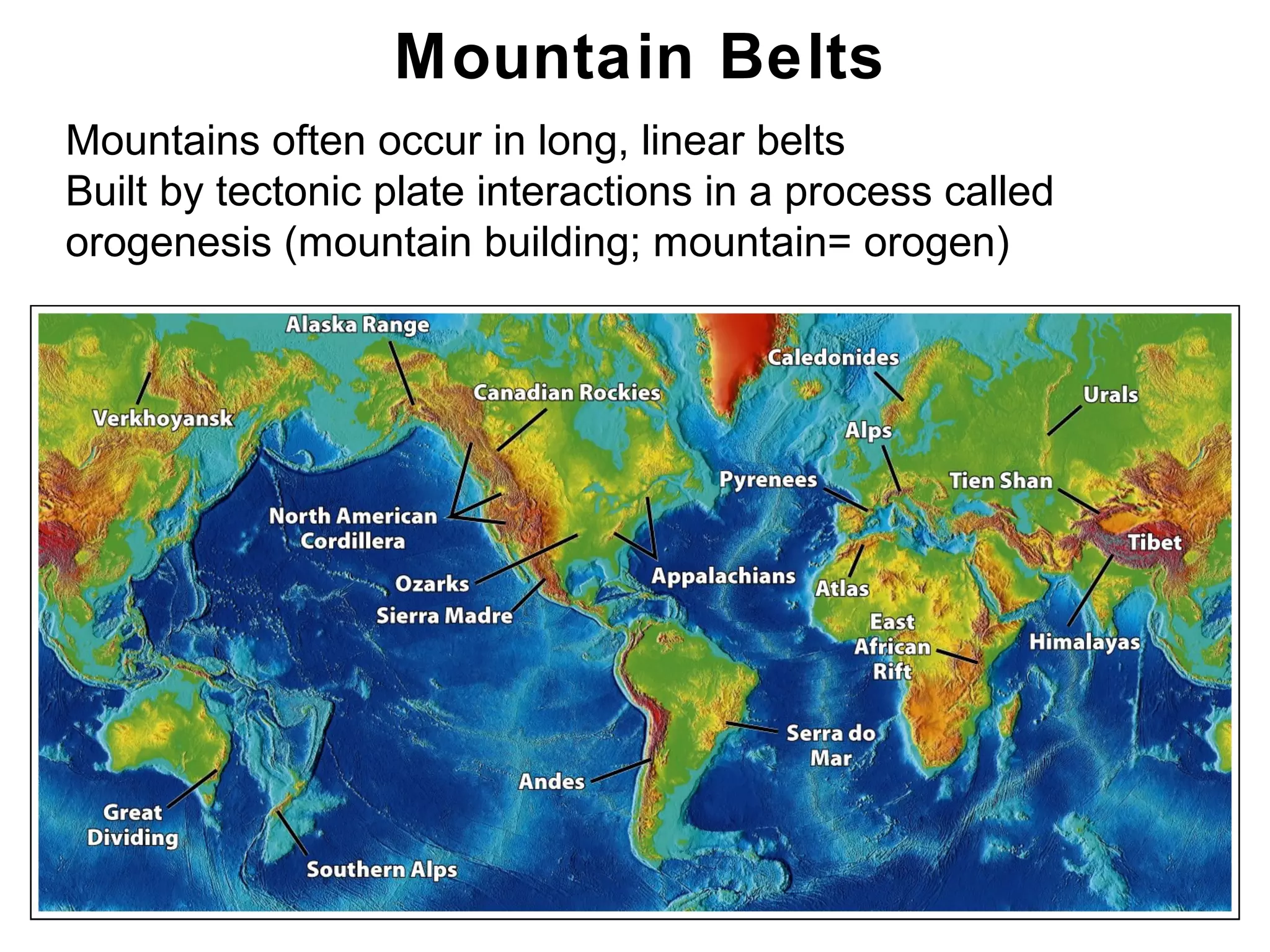 Geology lecture 12 | PPT