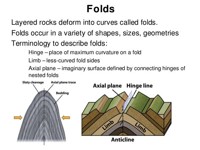 Geology lecture 12