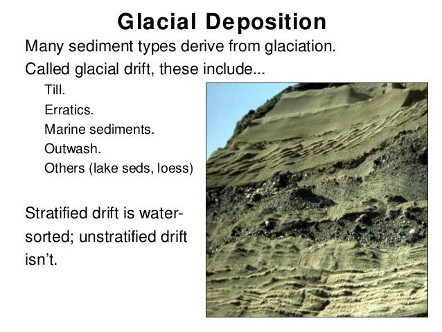 Precision And Accuracy In Glacial Geology