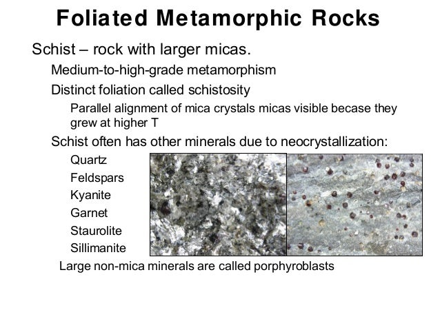Schistosity Definition