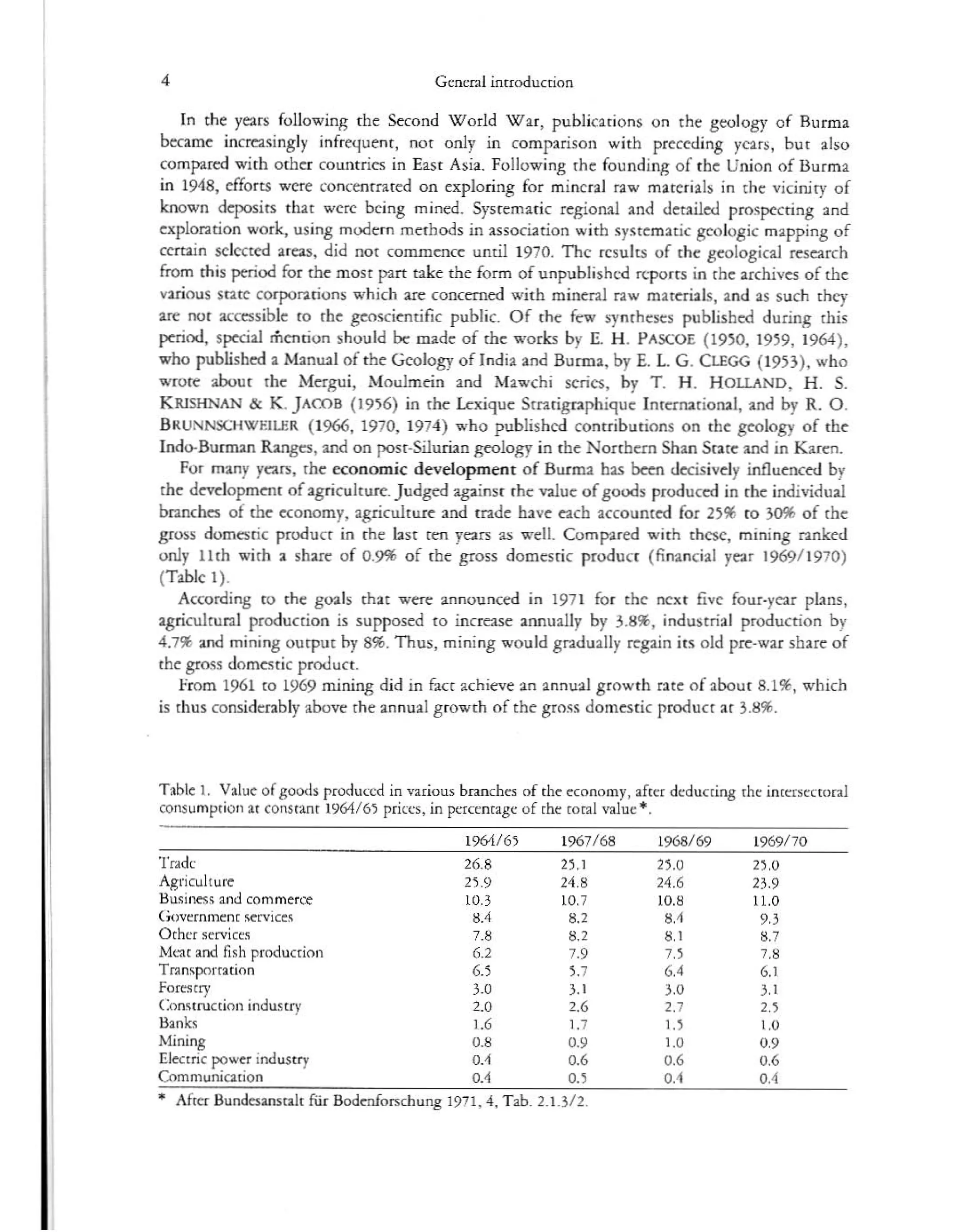 Geology of Burma (F.Bender,1983) | PDF