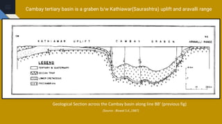 Geology of cambay basin | PPTX