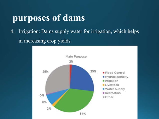 chapter 5 Geology of Dams and Reservoirs.pptx
