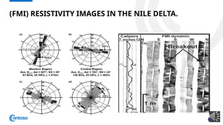 Geology of egypt-Nile delta by petroleum engineers.pptx