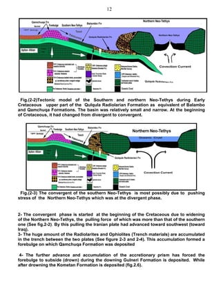 GeologyofIraq GeologyofIraq GeologyofIraq(1).pdf