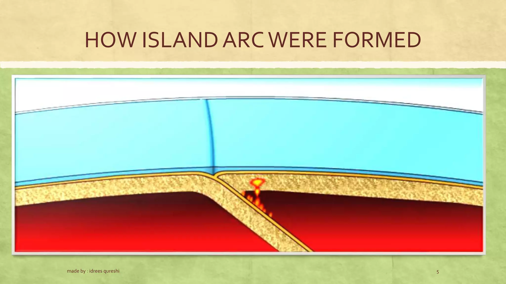 Geology of Island arc | PPTX