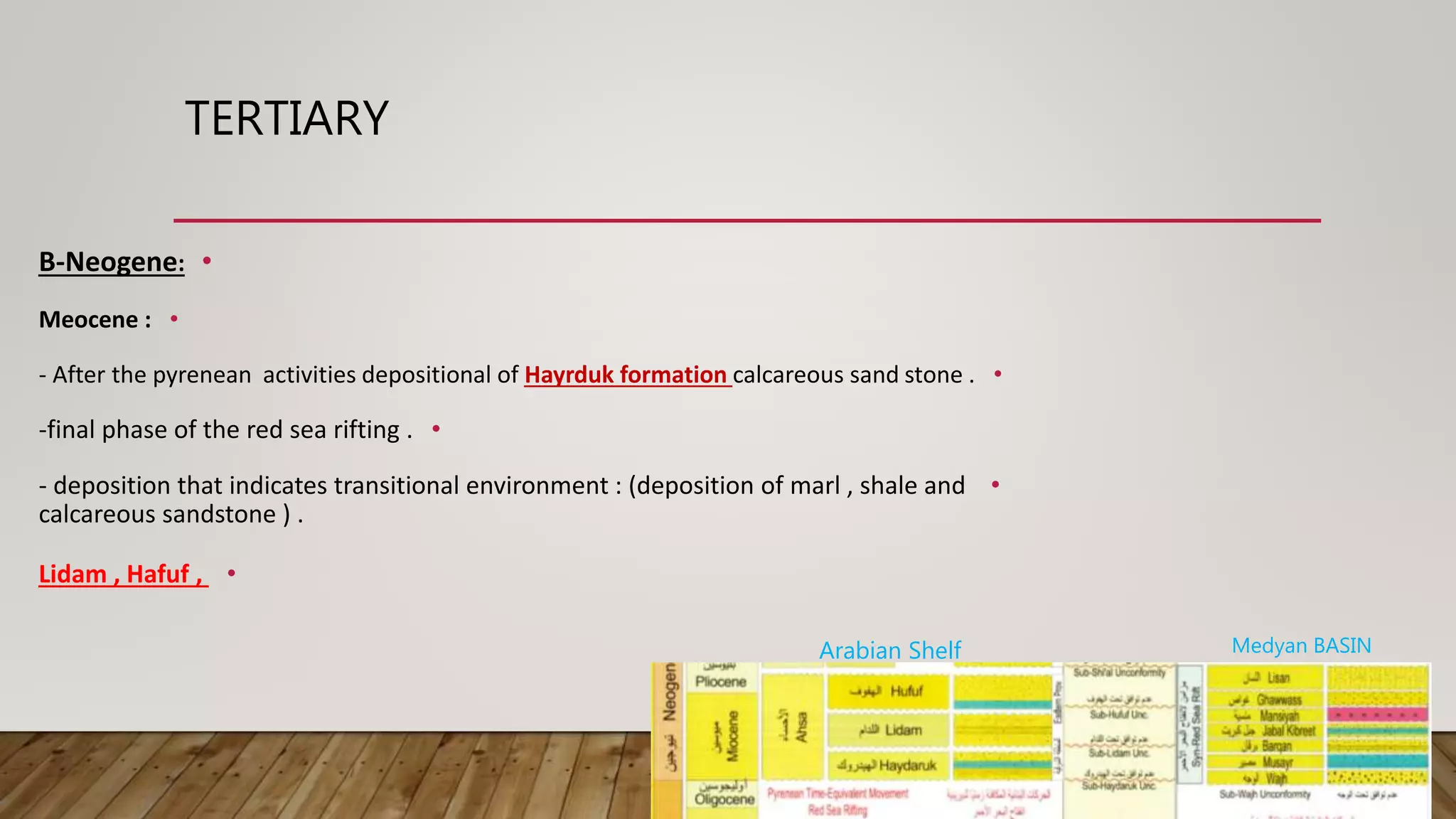 Geology of ksa presentation | PPTX
