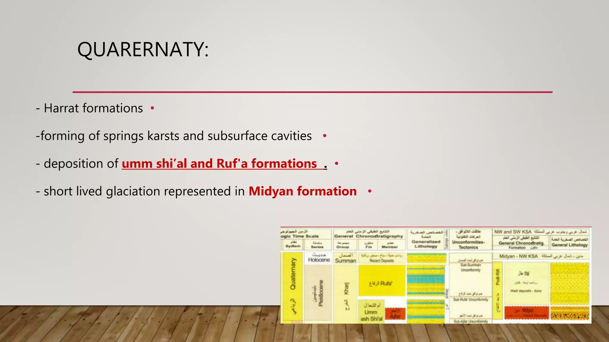 Geology of ksa presentation | PPTX
