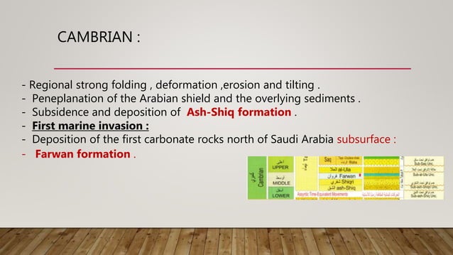 Geology of ksa presentation | PPTX | Geography | Science