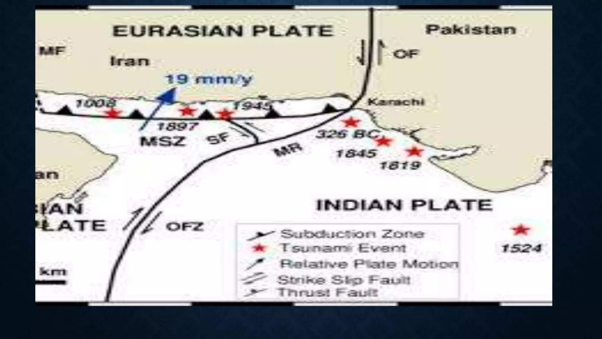 The Makran subduction zone. | PPTX