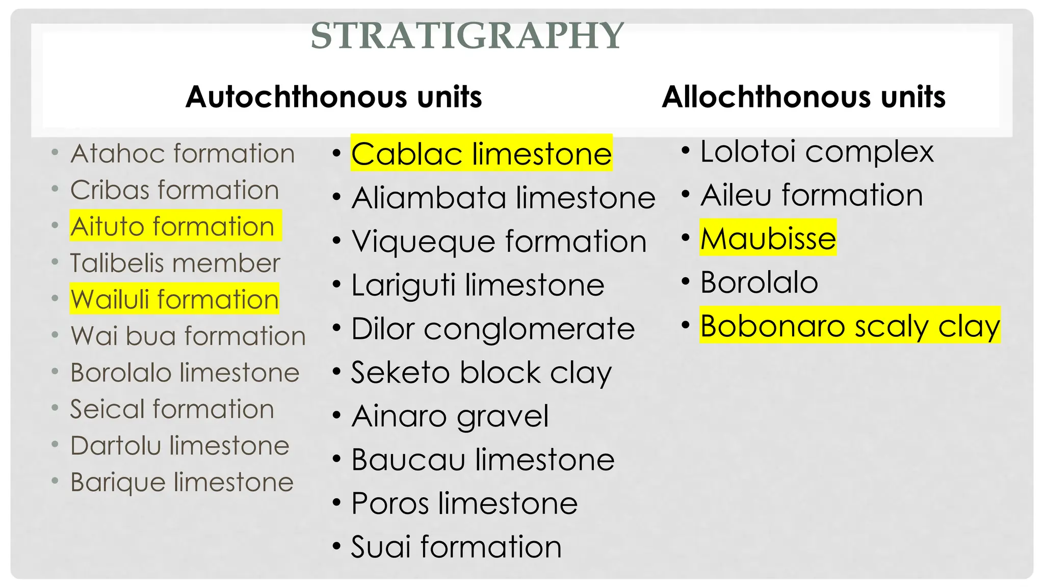 Geology of Timor-Leste and tectonic model | PPTX