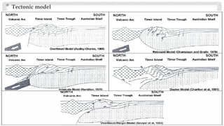 Geology of Timor-Leste and tectonic model | PPTX