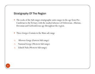 SALT RANGE | GEOLOGY OF PAKISTAN | PDF