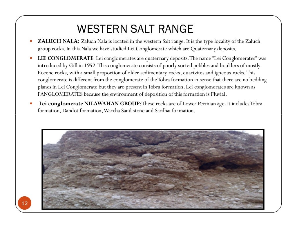 SALT RANGE | GEOLOGY OF PAKISTAN