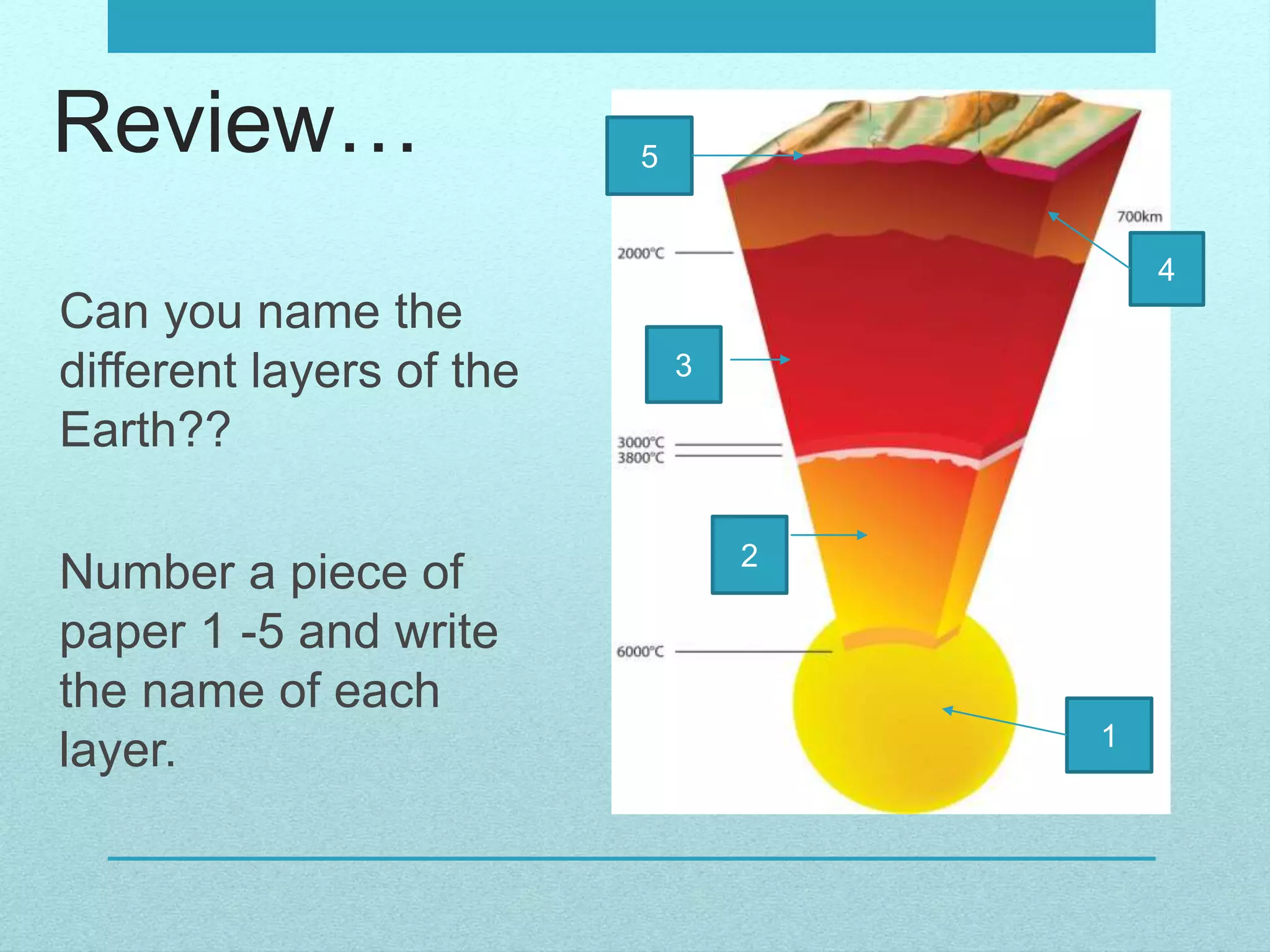 Geology Powerpoint Earth Layers.pptx